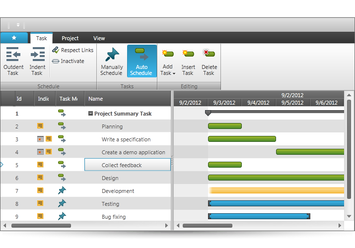 Datetime Indicator Customization In Wpf Gantt Control