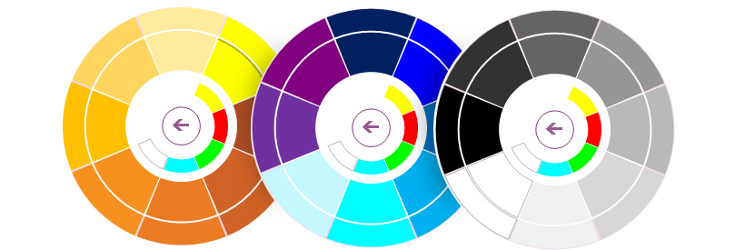 Windows Forms ラジアル メニュー コントロール - Infragistics Windows Forms